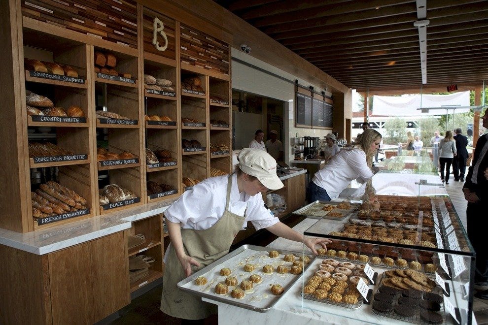 How do you guys buy Bread ? : r/AskAnAmerican