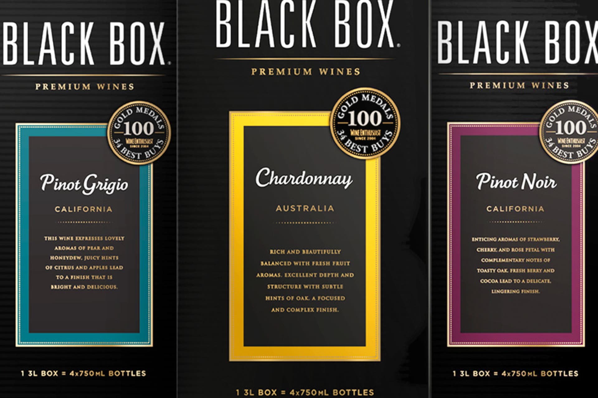 What is the Best Boxed Wine for 2025?